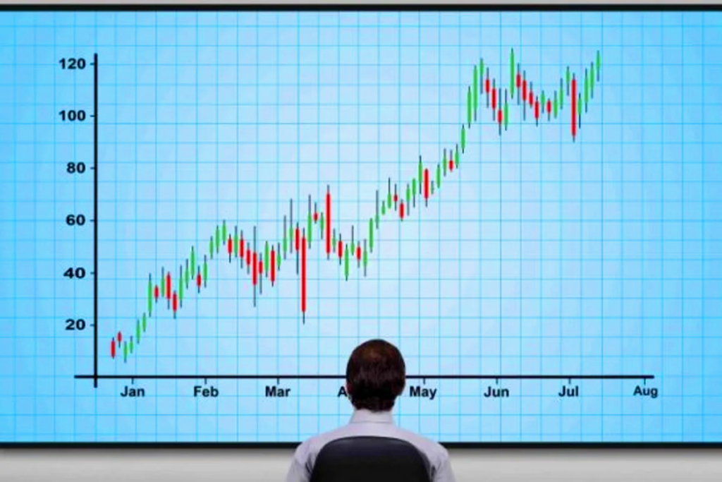How to Read Forex Charts Like a Pro - Crypto Weir